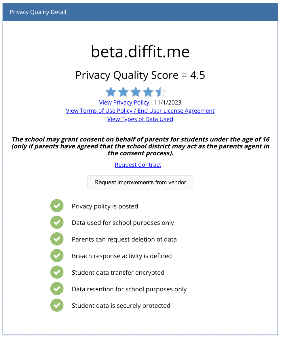 Why Diffit — Diffit